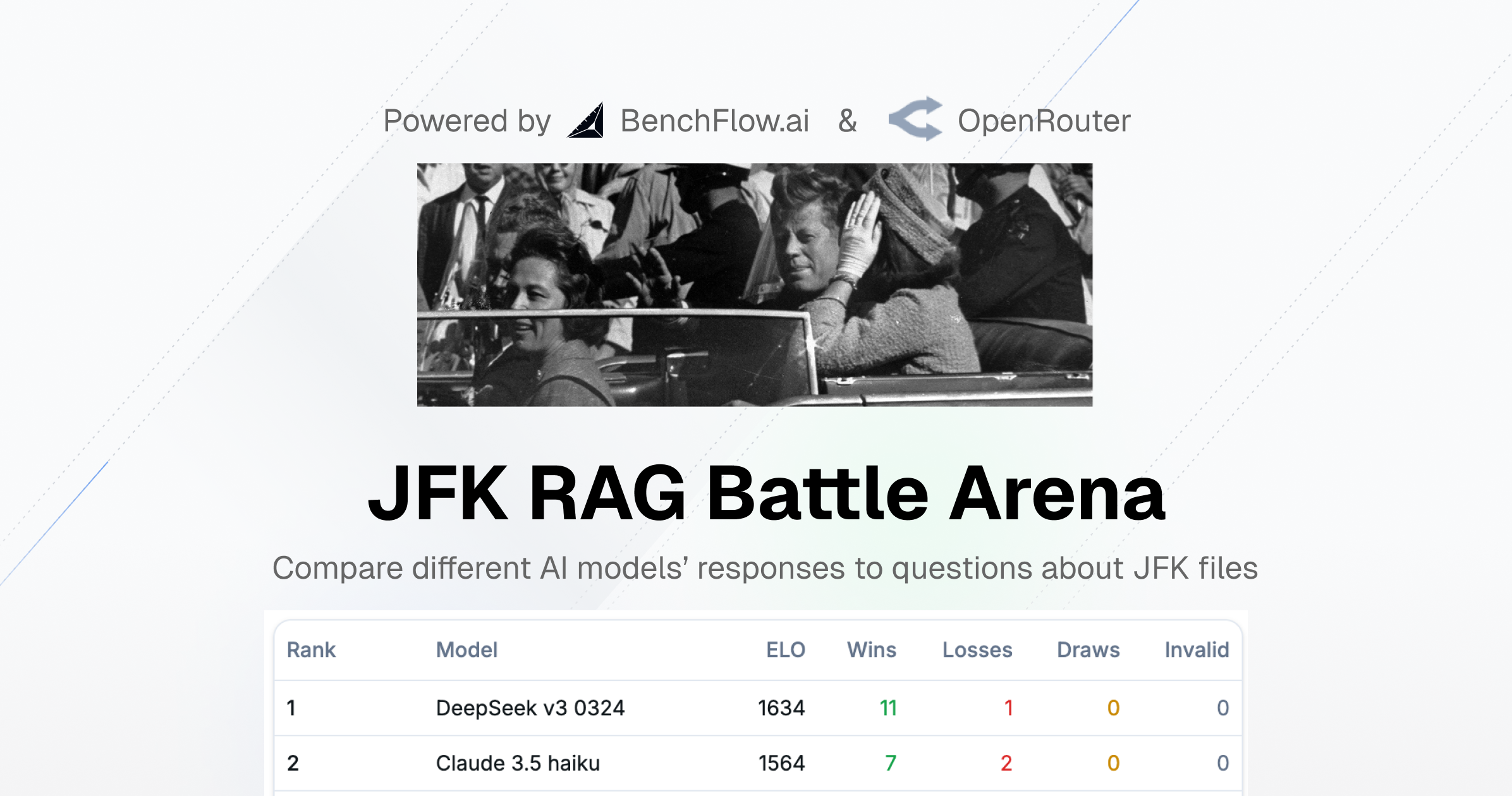 JFK Arena
